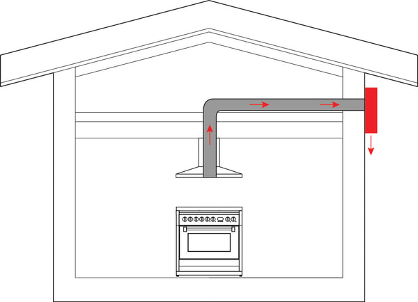Sirius SEM21 Offboard Wall Mounted Motor Only (SEM21)